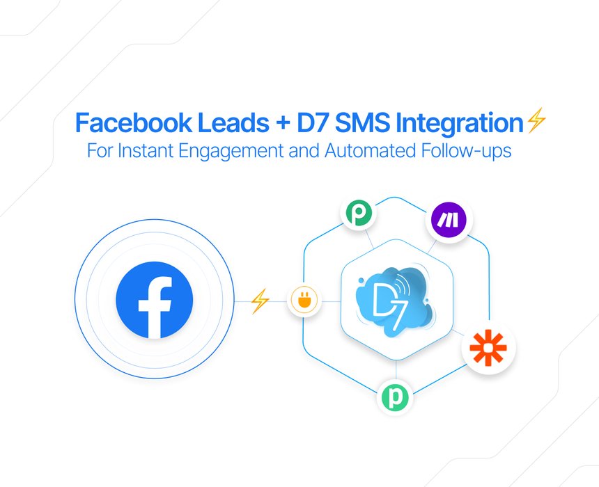 How to Use texting Call to Action in SMS Marketing| D7 Networks