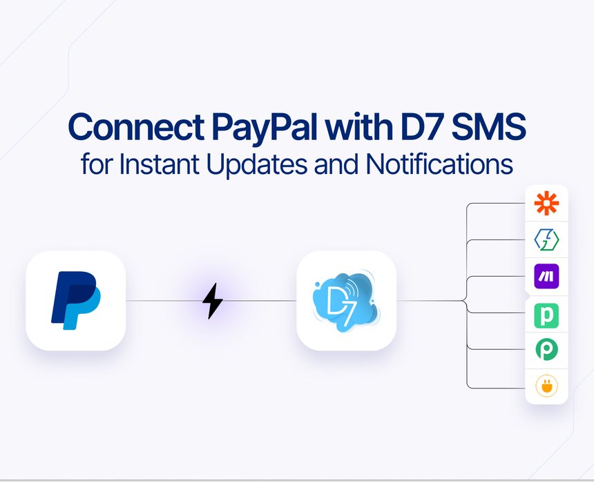 The Regulations in Turkey Online SMS Sending | Direct7 Networks
