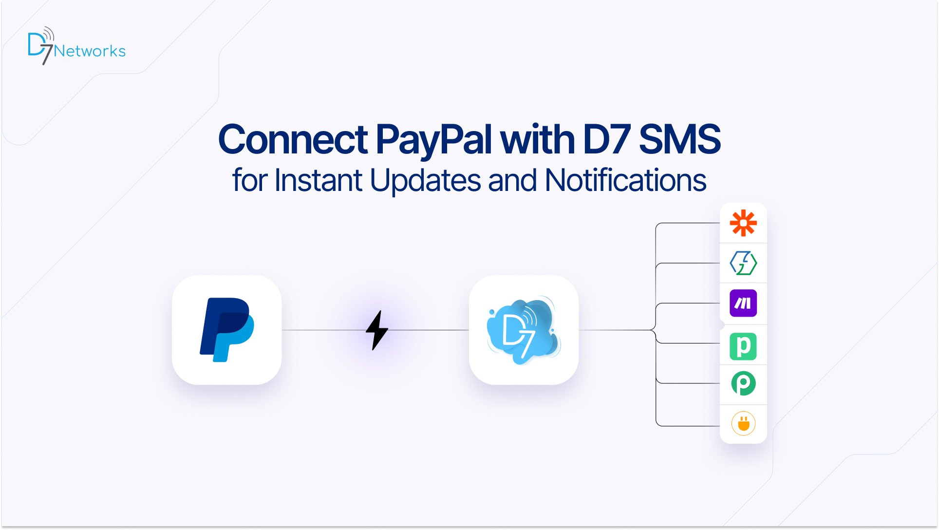 Integrating PayPal with D7 Messaging