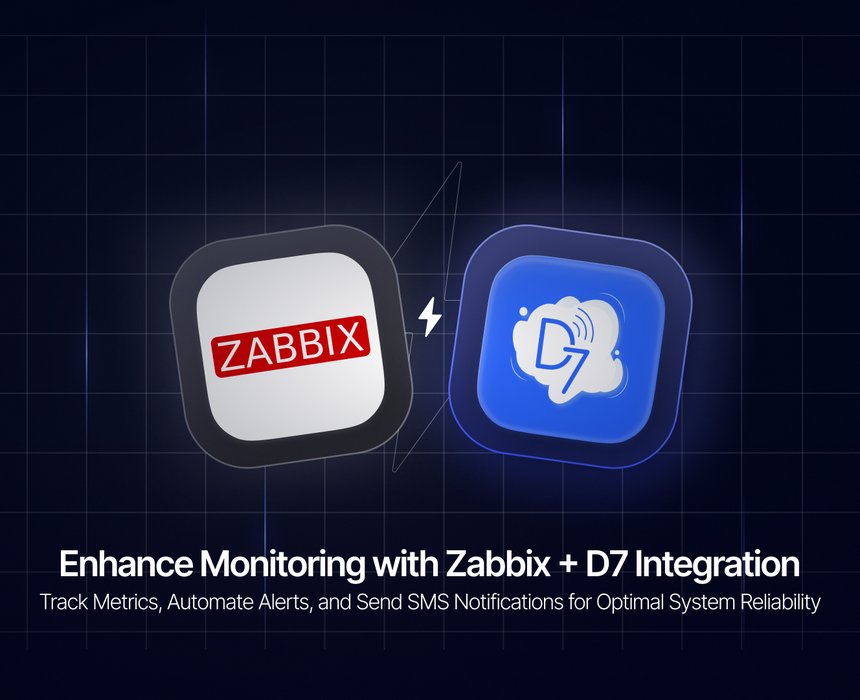 Send SMS in Egypt-Regulations and Best Practices | D7 Networks