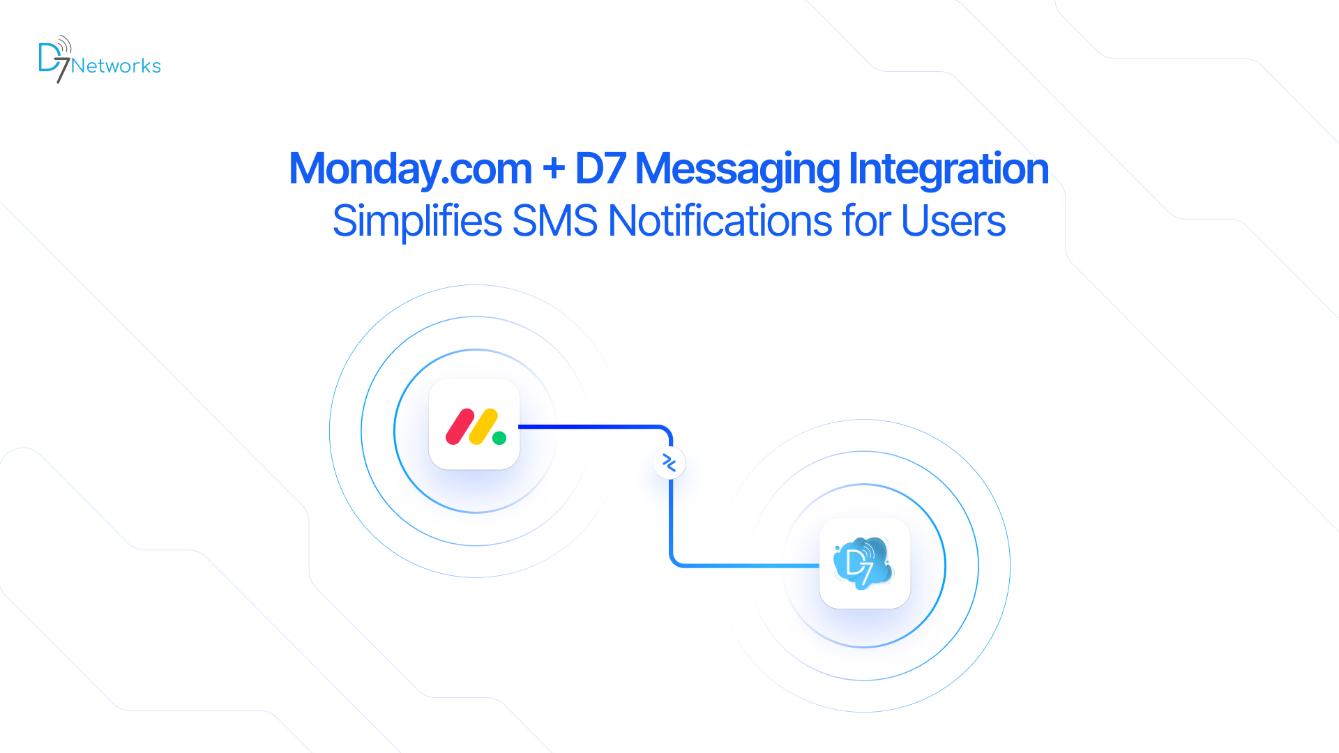 Send SMS from Monday.com| Direct7 Networks