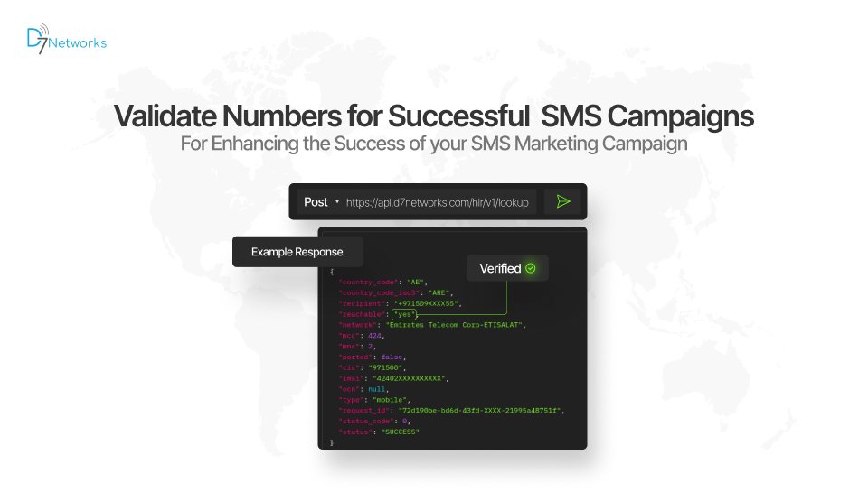 Importance of Number lookup API for SMS campaign validation |D7 Networks