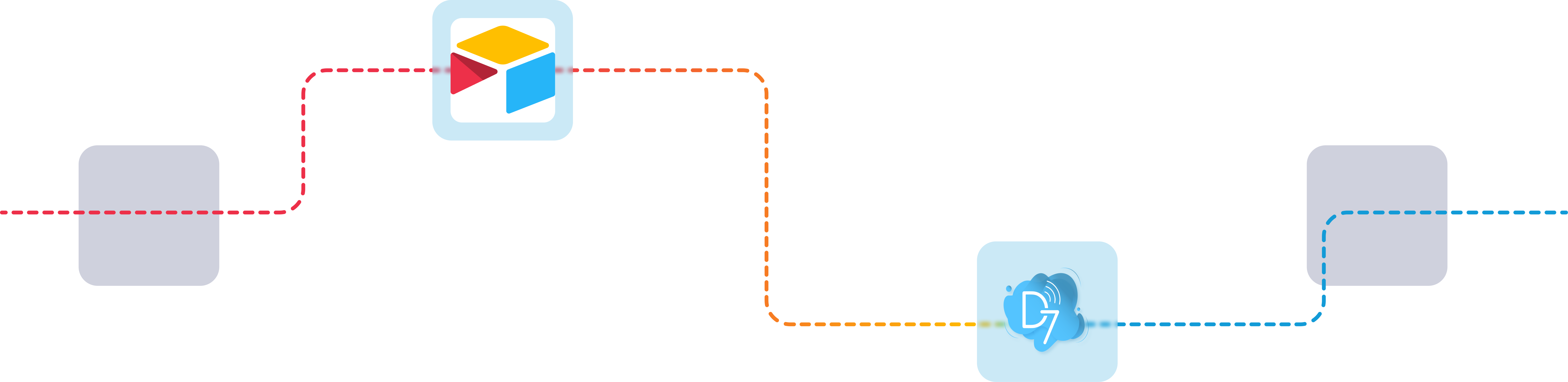 Automate communication with Airtable using D7 messaging solutions| D7 Networks