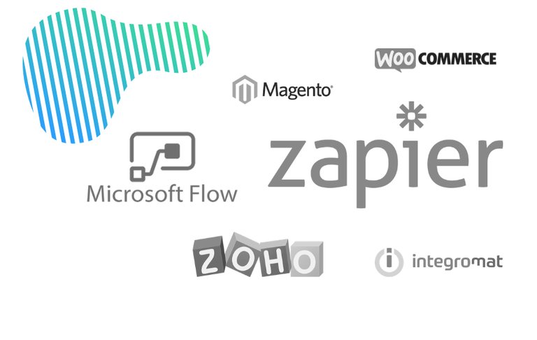 Best Global Messaging API For Businesses| D7 Networks